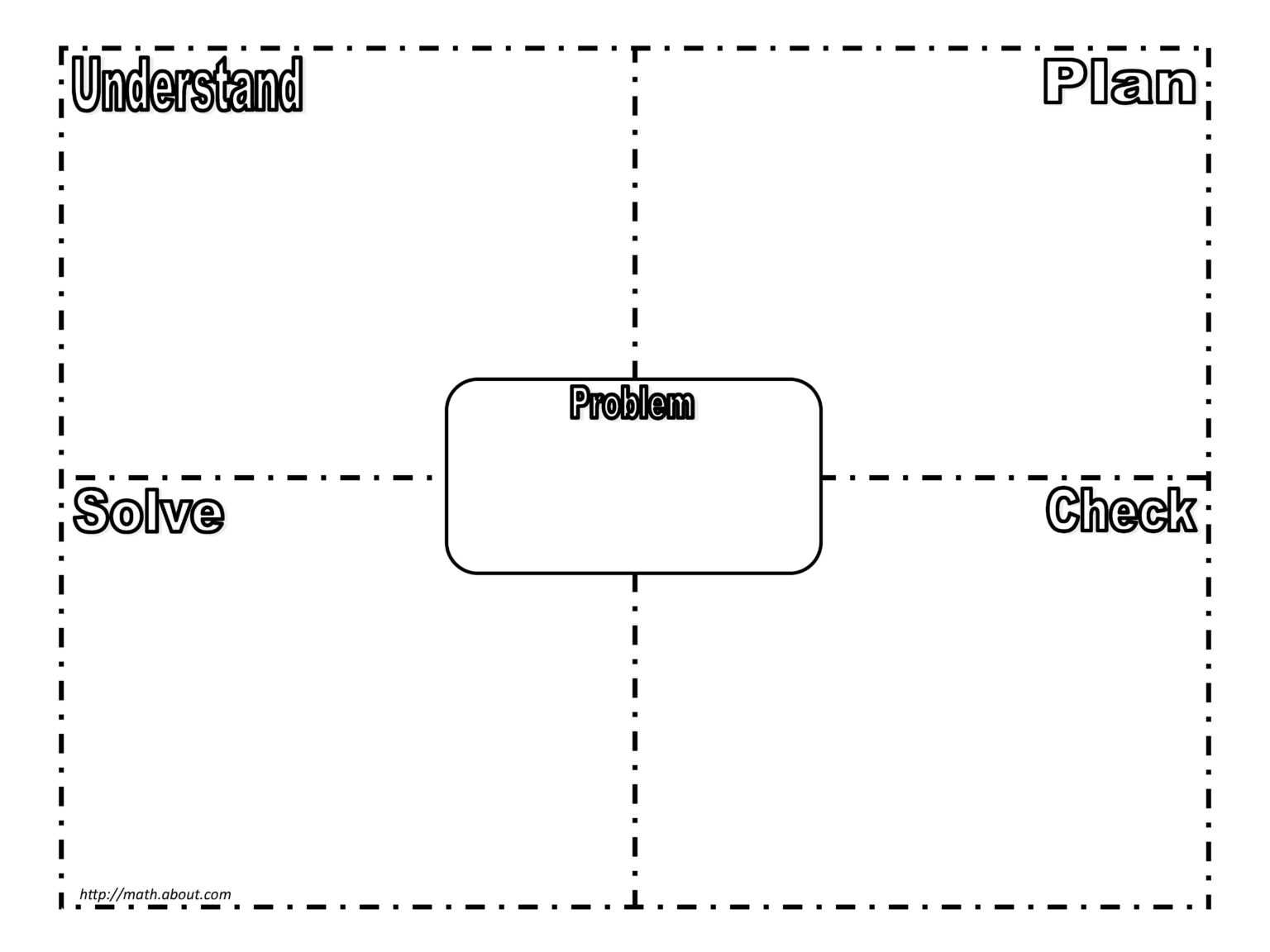 Using The Frayer Model For Problem Solving with Blank Frayer Model ...