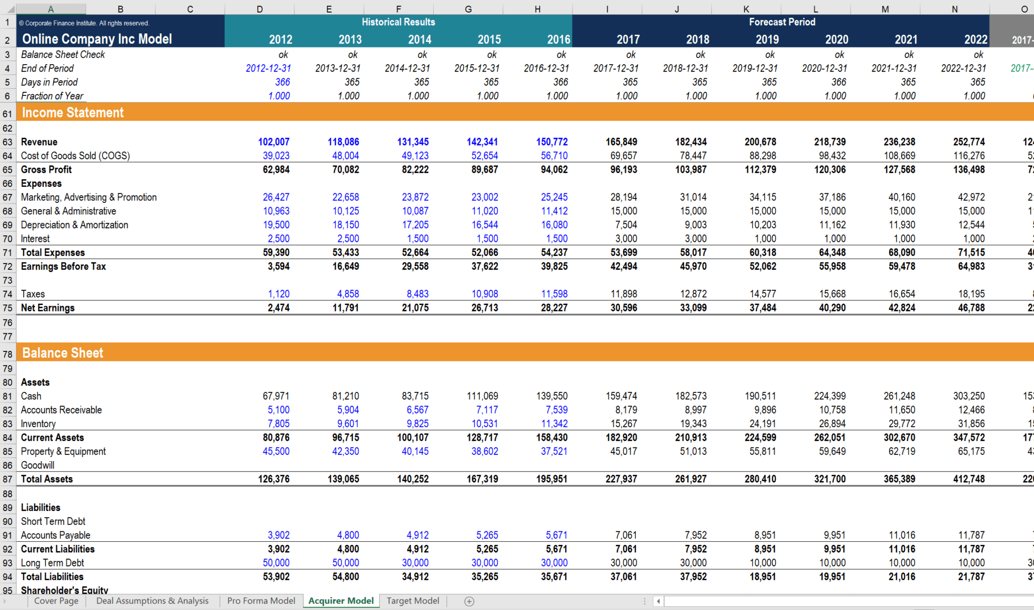 Valuation Modeling In Excel – Learn The 3 Most Common Methods for ...