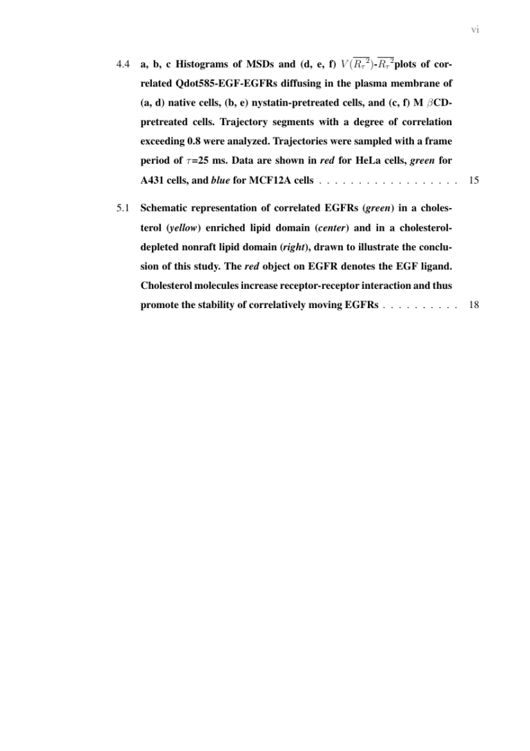 Vit – Template For Vit Project Report Template for Project Report ...